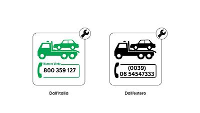 Servizio di Assistenza Stradale | Hyundai